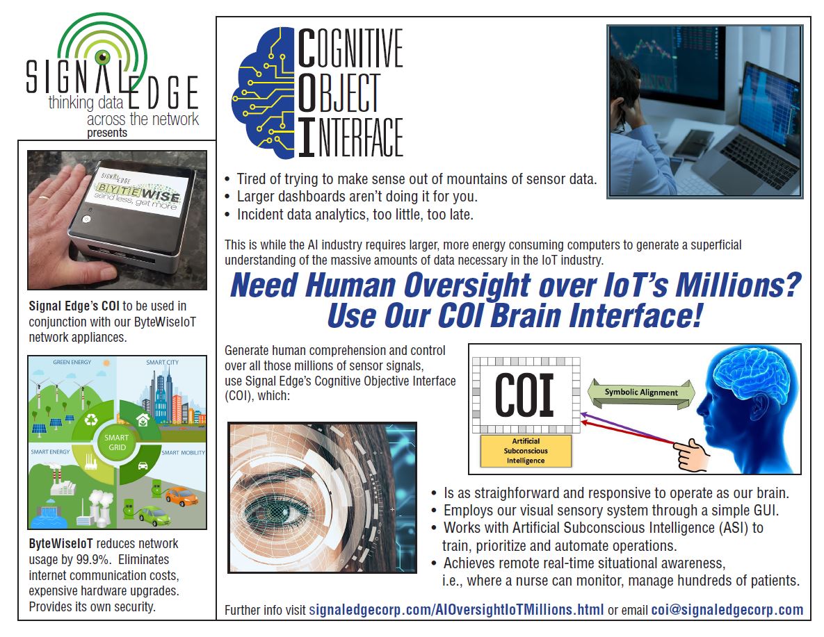 Cognitive Object Interface (COI) for Situational Awareness and Control ...